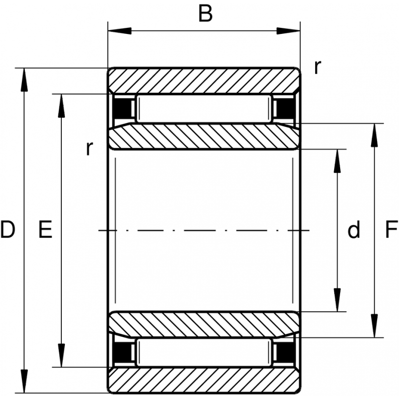 NAO35X55X20 INA • SP