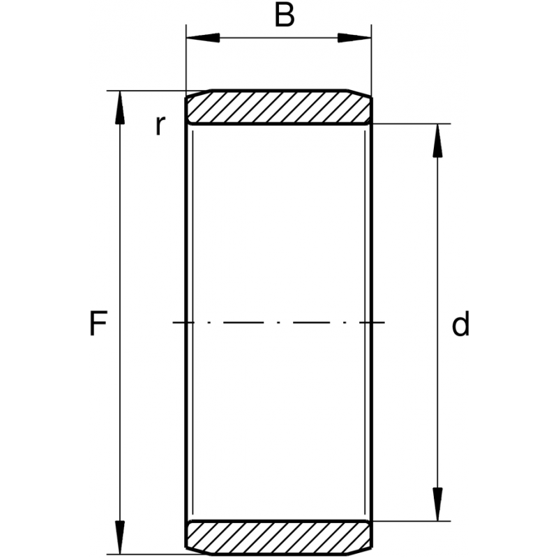IR17X24X20-XL INA • SP