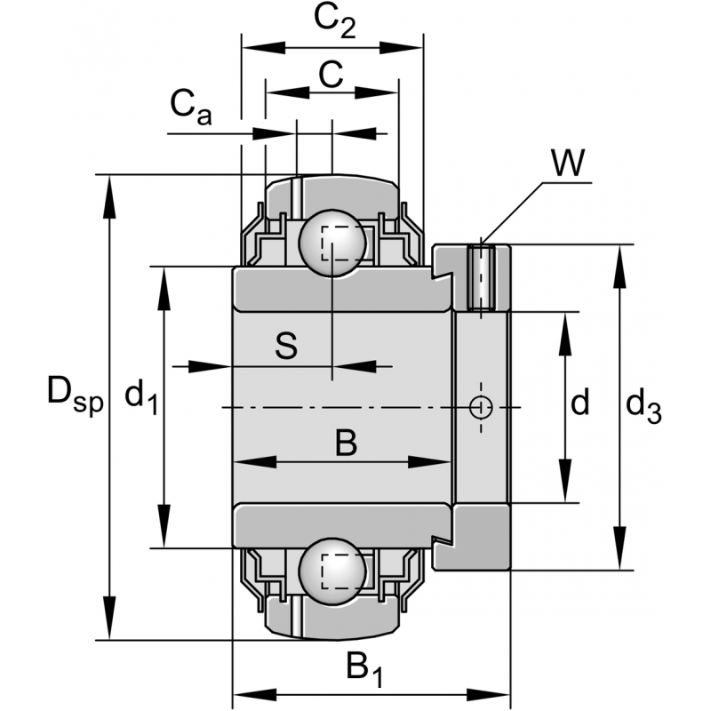 GE25-XL-KRR-B-2C INA • SP